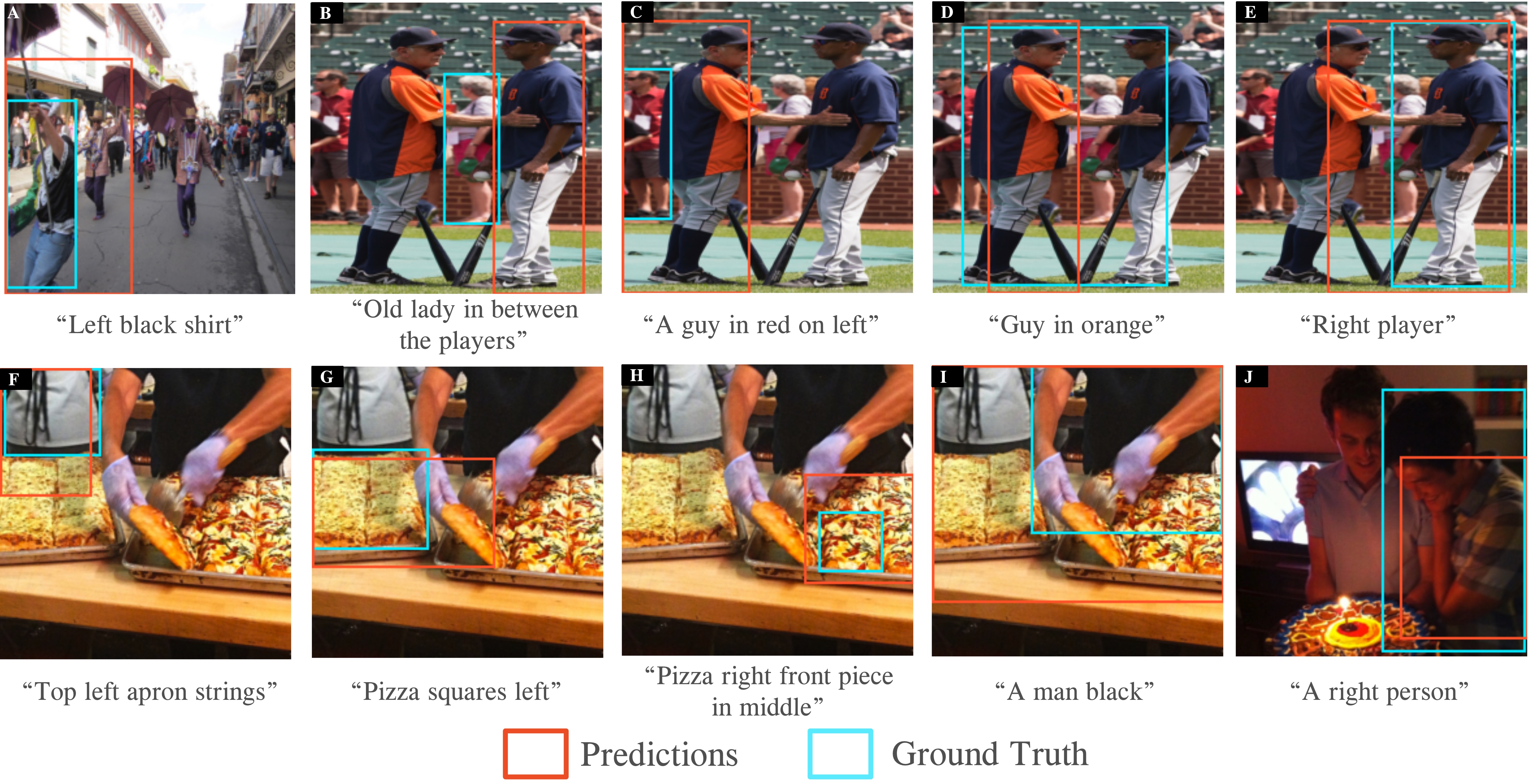 PIN: Positional Insert Unlocks Object Localisation Abilities in VLMs